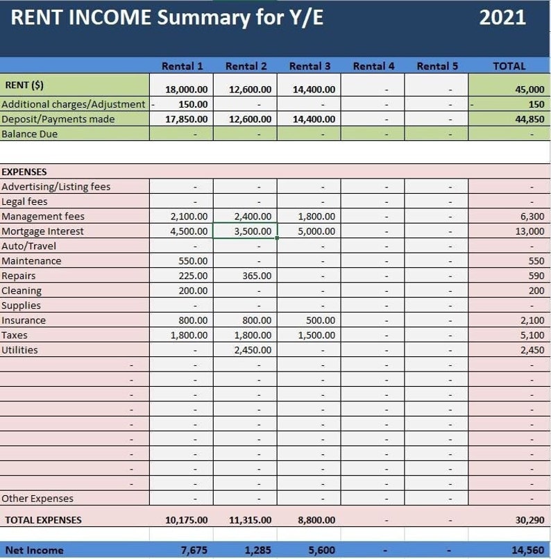 Multiple Properties Rent Income Excel Template, Expense Tracker, Tax ...