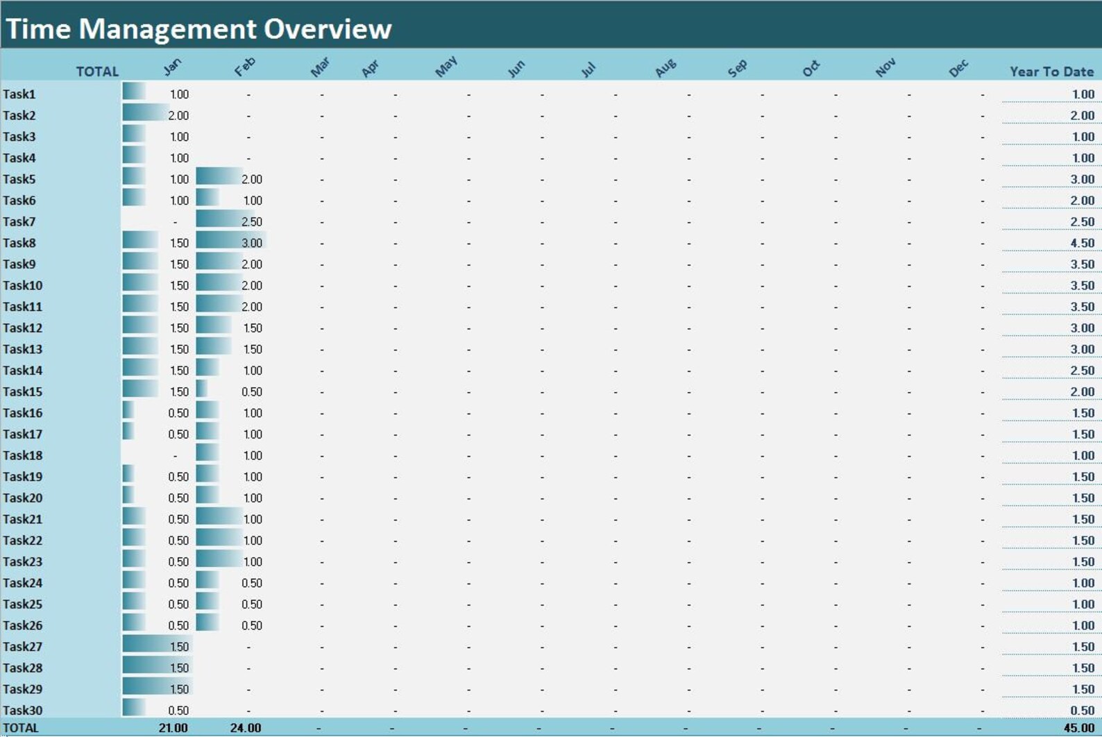 25/30 Tasks&time Tracker Excel Template, Activity Diary Spreadsheet ...