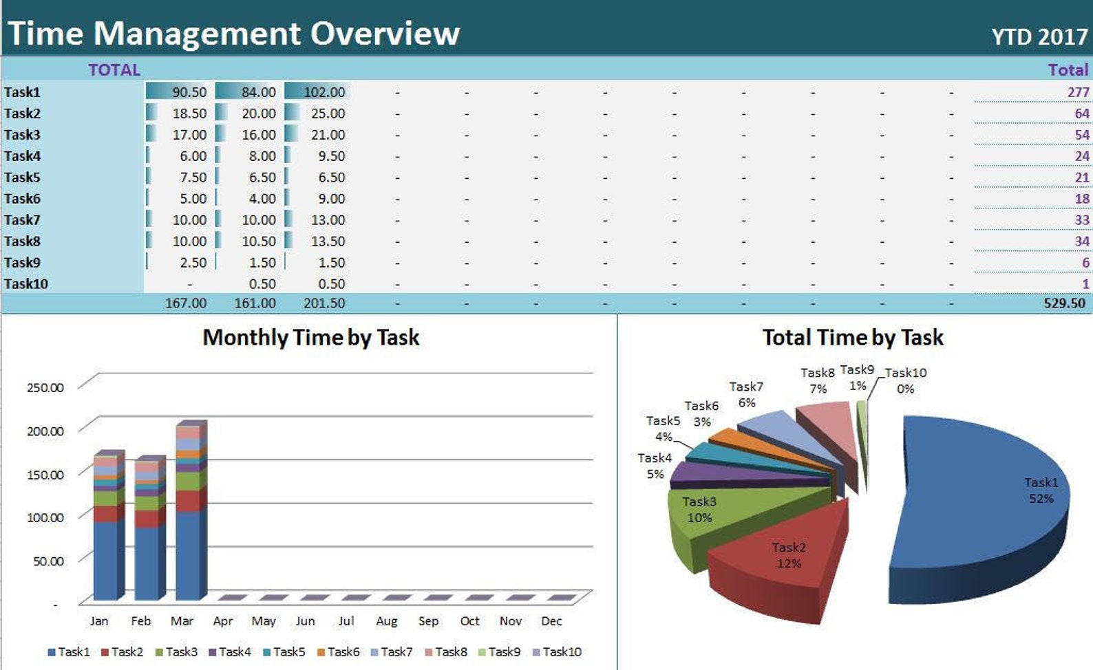 15/20 Tasks&time Tracker Excel Template, Activity Diary Spreadsheet ...
