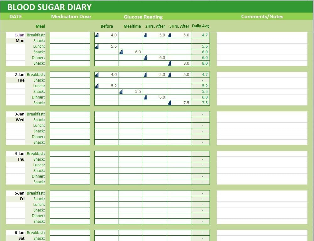 Blood Sugar Diary Excel Template, Glucose Levels Tracker Spreadsheet ...