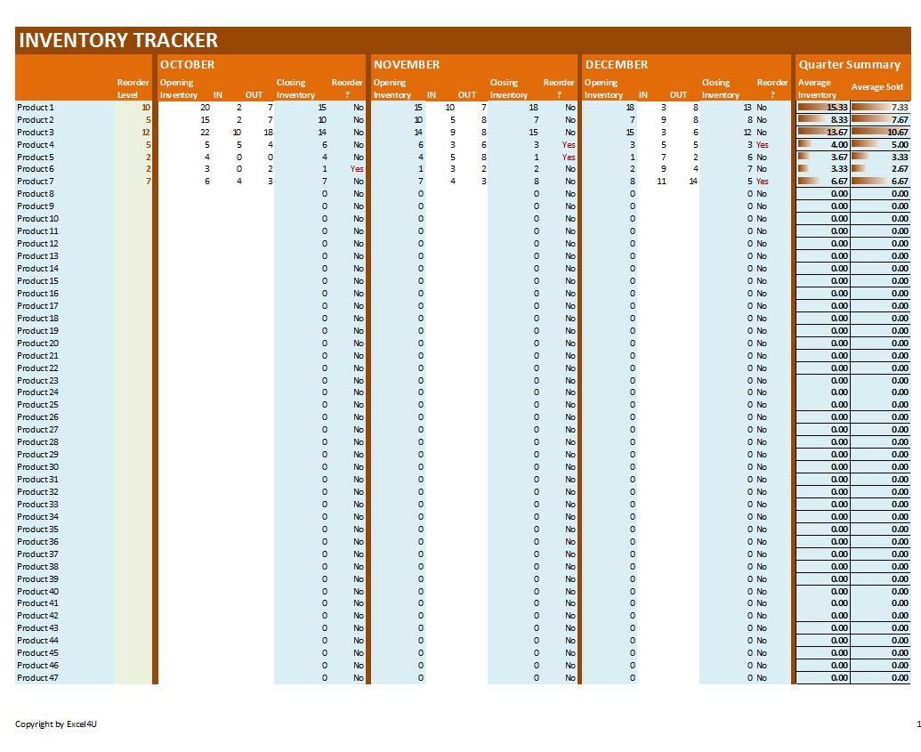 Quarterly Inventory Tracker Excel Template, Online Business up to 500 ...