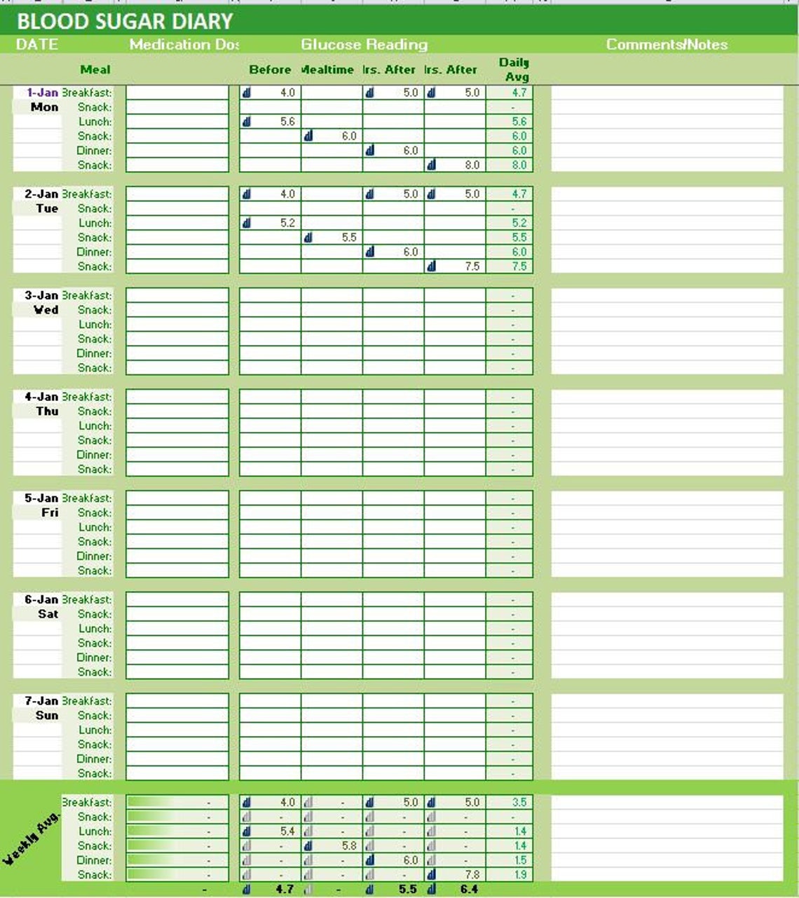 Blood Sugar Diary Excel Template, Glucose Levels Tracker Spreadsheet ...