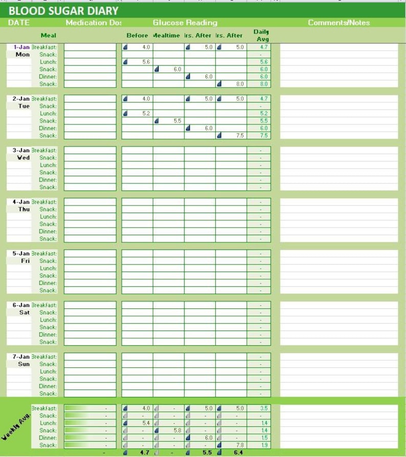 Blood Sugar Diary Excel Template, Glucose Levels Tracker Spreadsheet ...