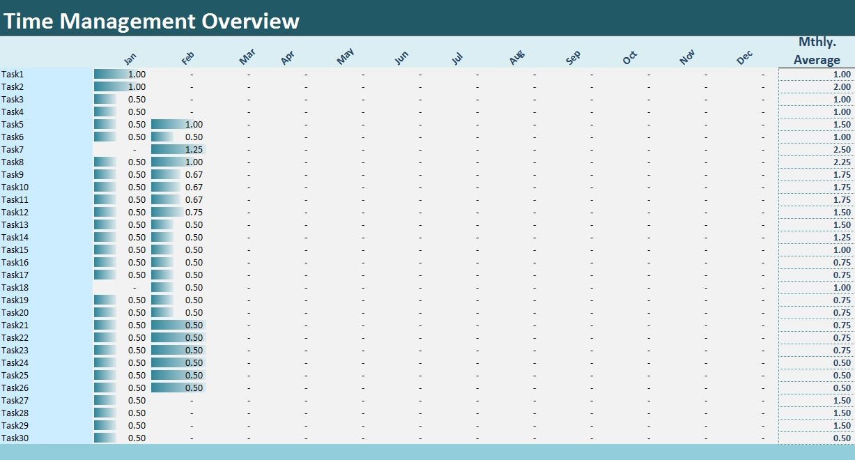 25/30 Tasks&time Tracker Excel Template, Activity Diary Spreadsheet ...