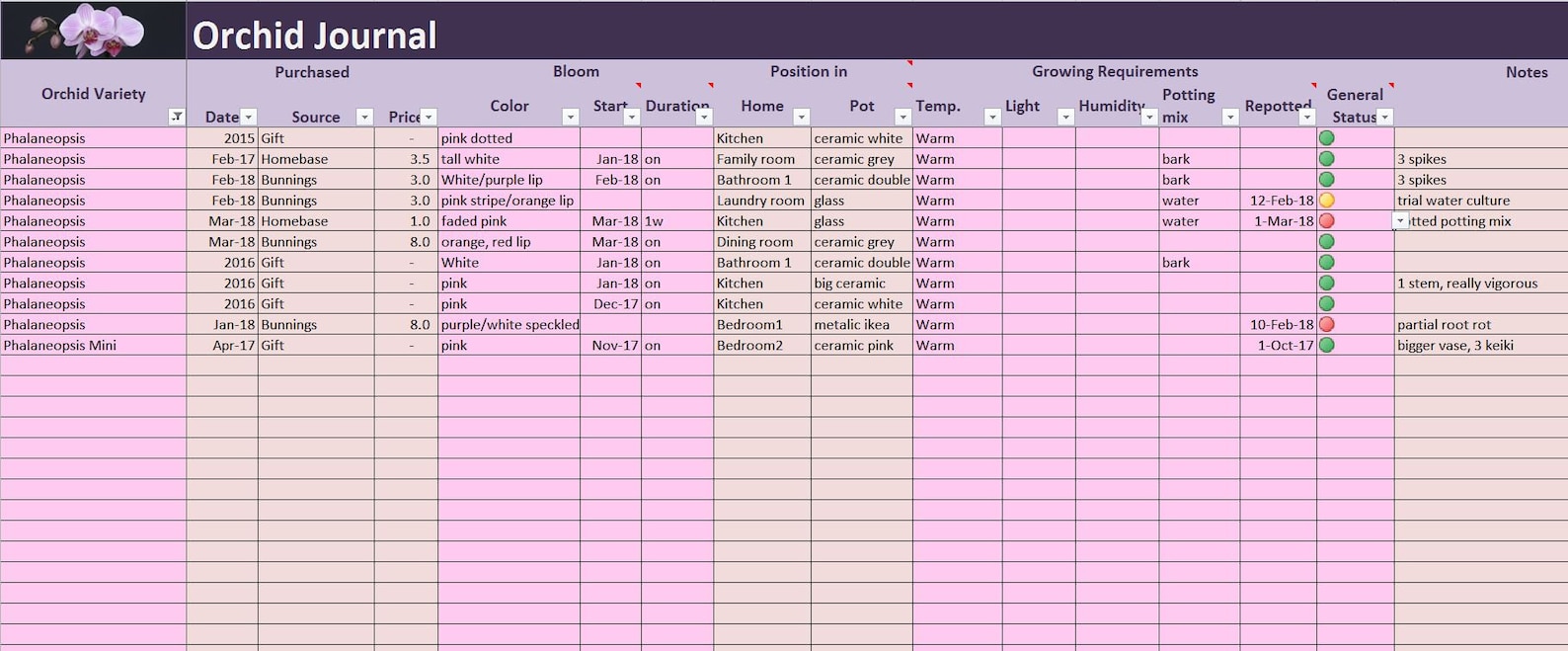 Orchid Journal - Excel and PDF Template, House Plants Log Spreadsheet ...
