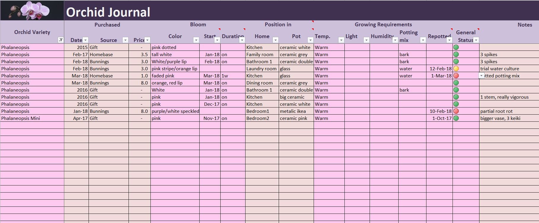 Orchid Journal - Excel and PDF Template, House Plants Log Spreadsheet ...