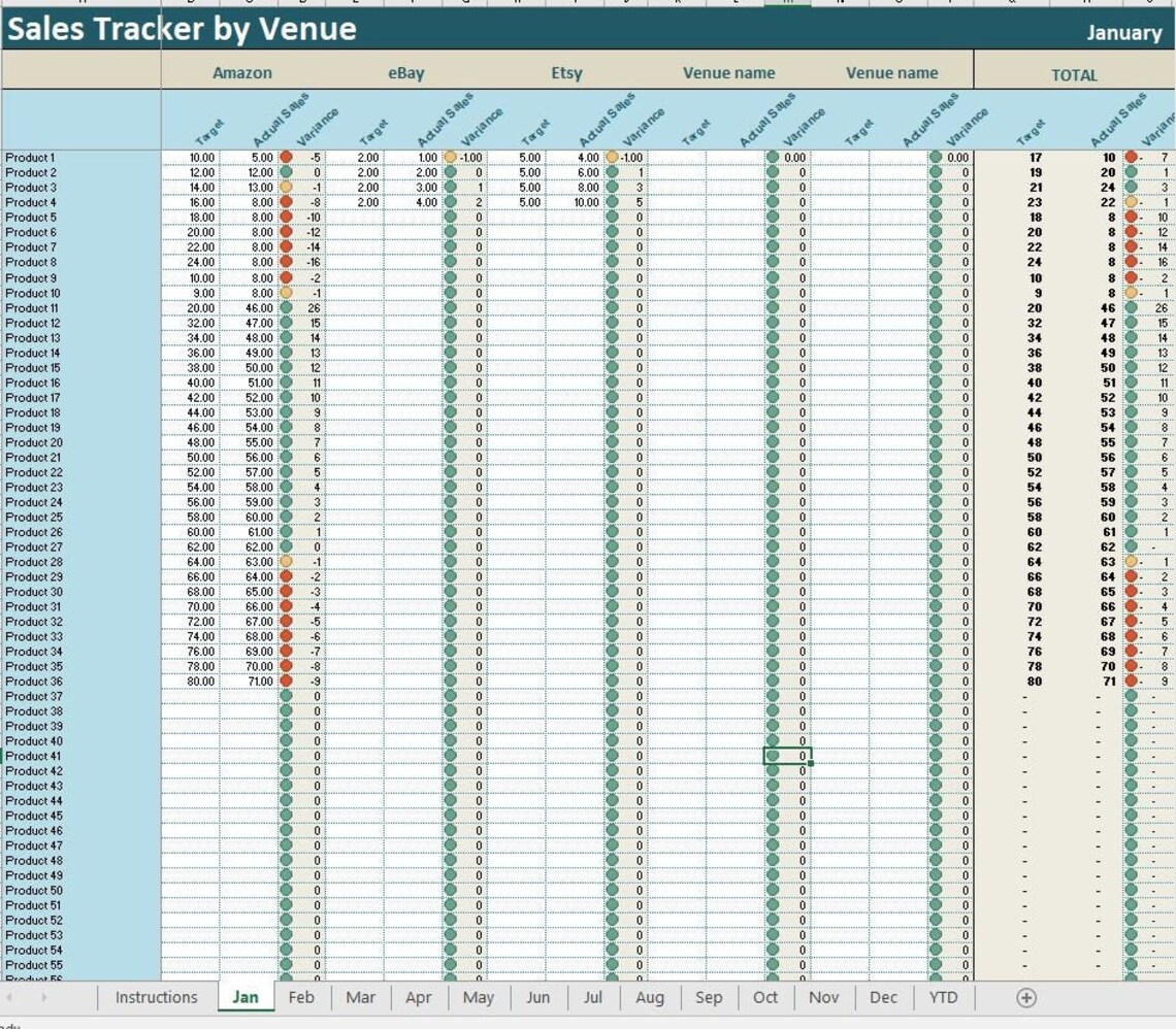 Sales Tracker by Venue Excel Template Sales Channels | Etsy
