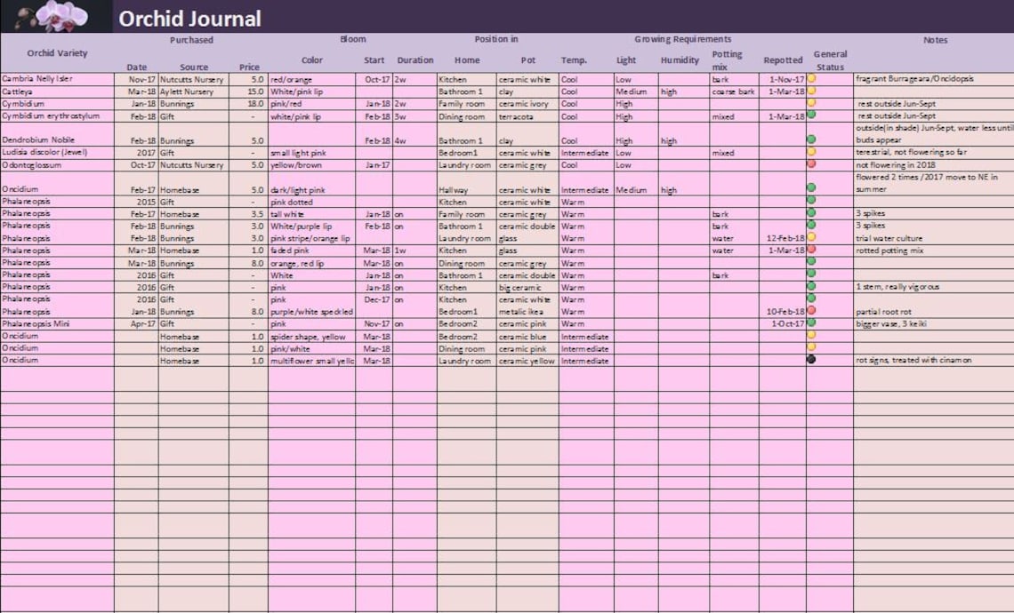 Orchid Journal - Excel and PDF Template, House Plants Log Spreadsheet ...