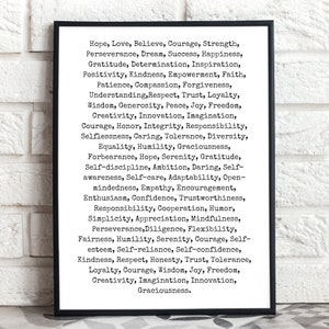 Inspirational Words of Wisdom - Printable Art Download - Wall Quote ...