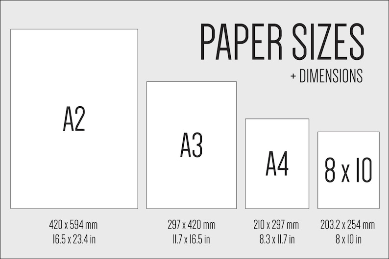 When Life Gives You Lemons Make Lemon Drops, Wall Art, A2, A3, A4, 8x10 ...