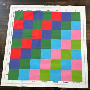 Montessori Math, Decimal Checkerboard, Printed Montessori Math Fabric ...