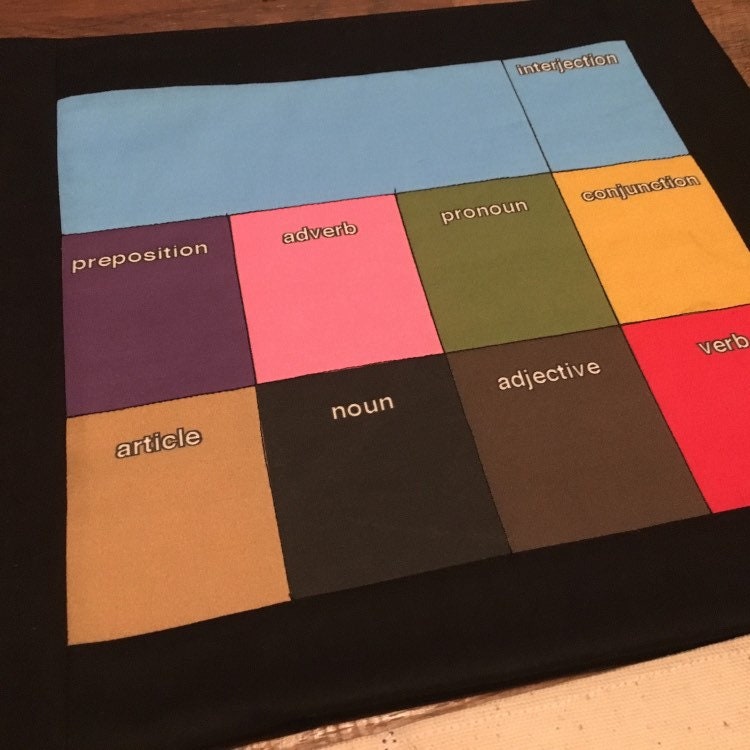 Montessori Grammar Box Mats Montessori Materials Montessori - Etsy