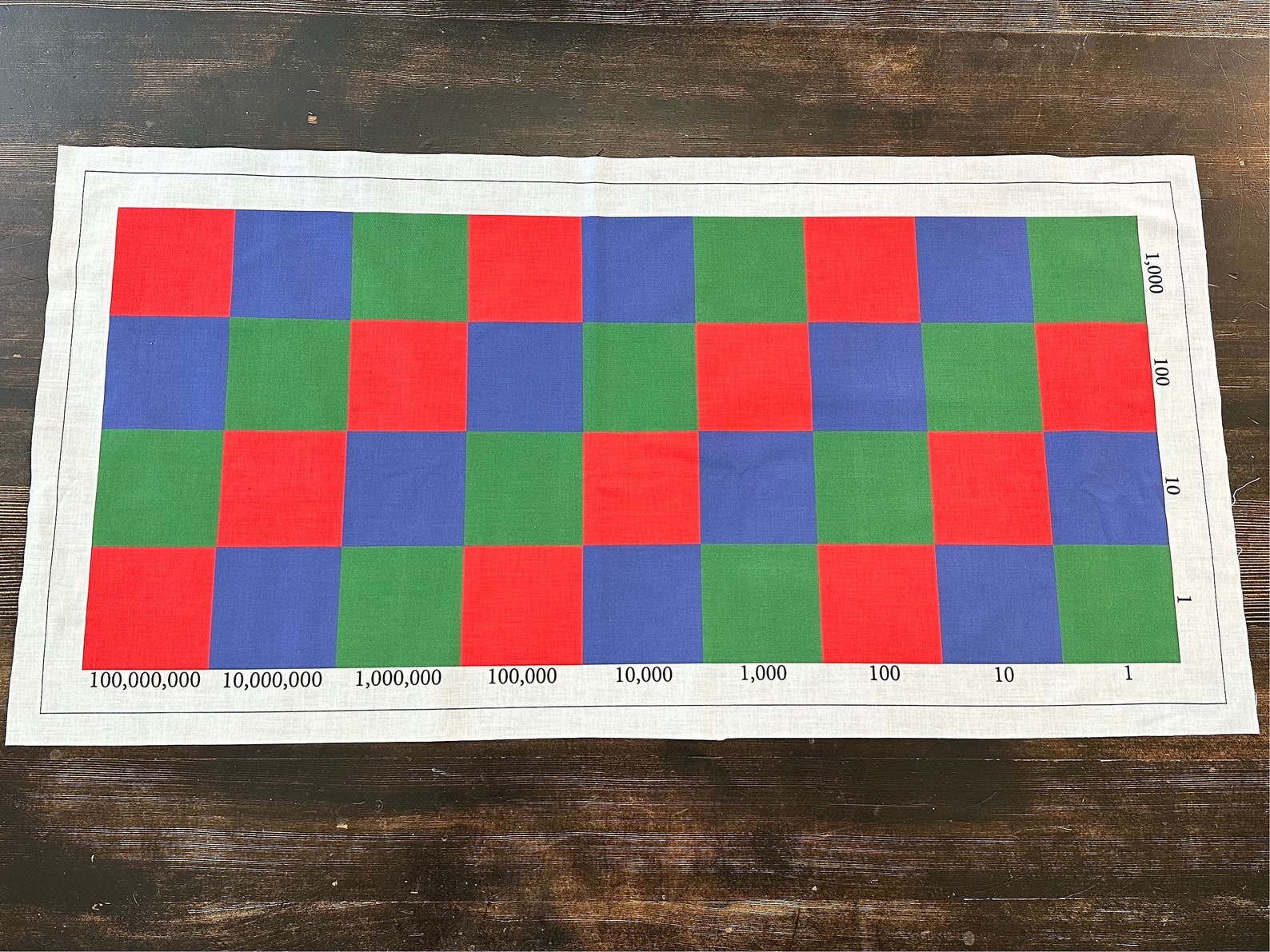 Montessori Multiplication Checkerboard Fabric Panel DIY - Etsy