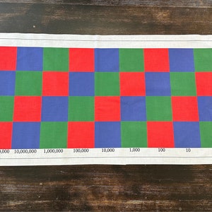 Montessori, Multiplication Checkerboard Fabric, Printed Fabric ...