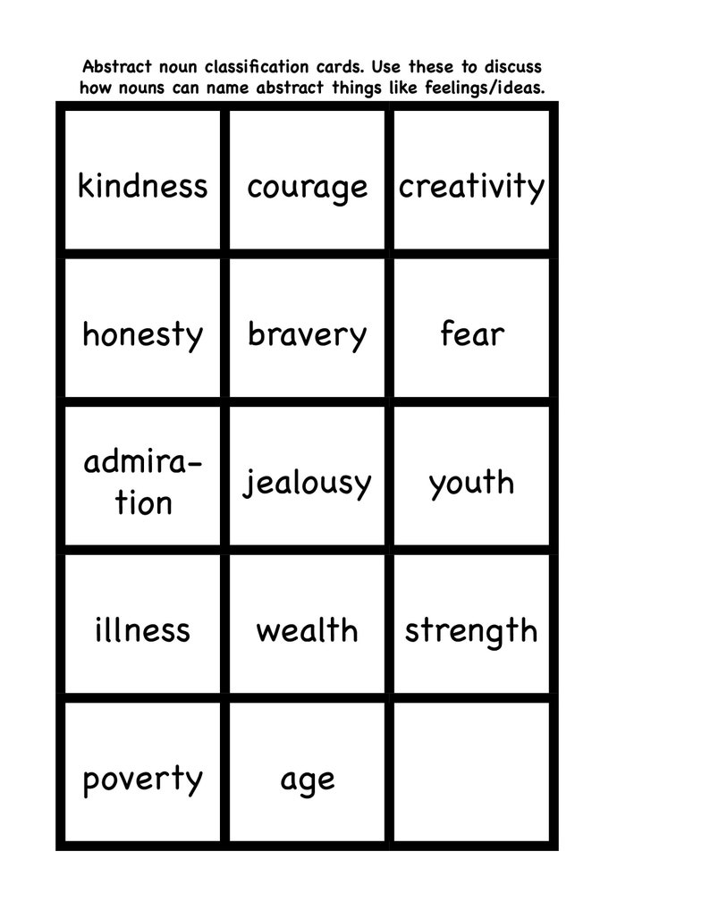 Montessori Noun Lesson Guide Montessori Printable Noun Key | Etsy