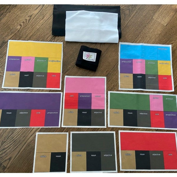 Montessori Language - Etsy