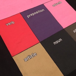 Montessori Grammar Box Mats, Montessori Materials, Montessori Language ...