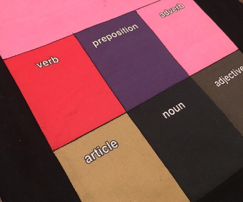 Montessori Grammar Box Mats Montessori Materials Montessori - Etsy