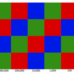 Montessori, Printable Multiplication Checkerboard Mat, Montessori Math ...