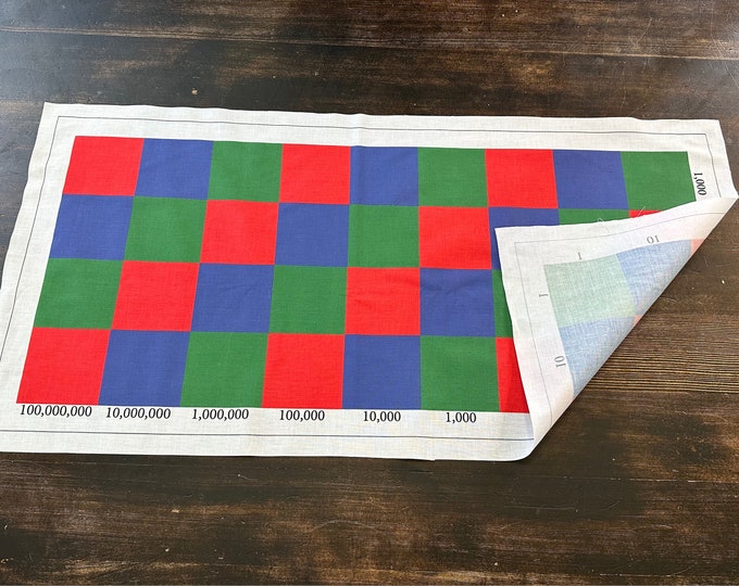 Montessori, Multiplication Checkerboard Fabric, Printed Fabric ...