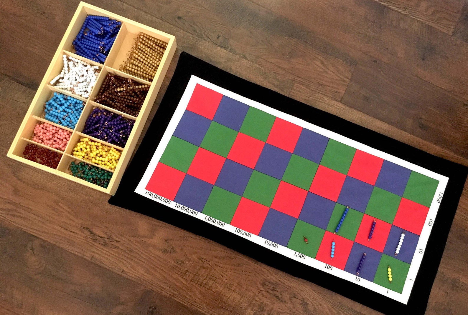 Montessori Multiplication Checkerboard Mat - Etsy