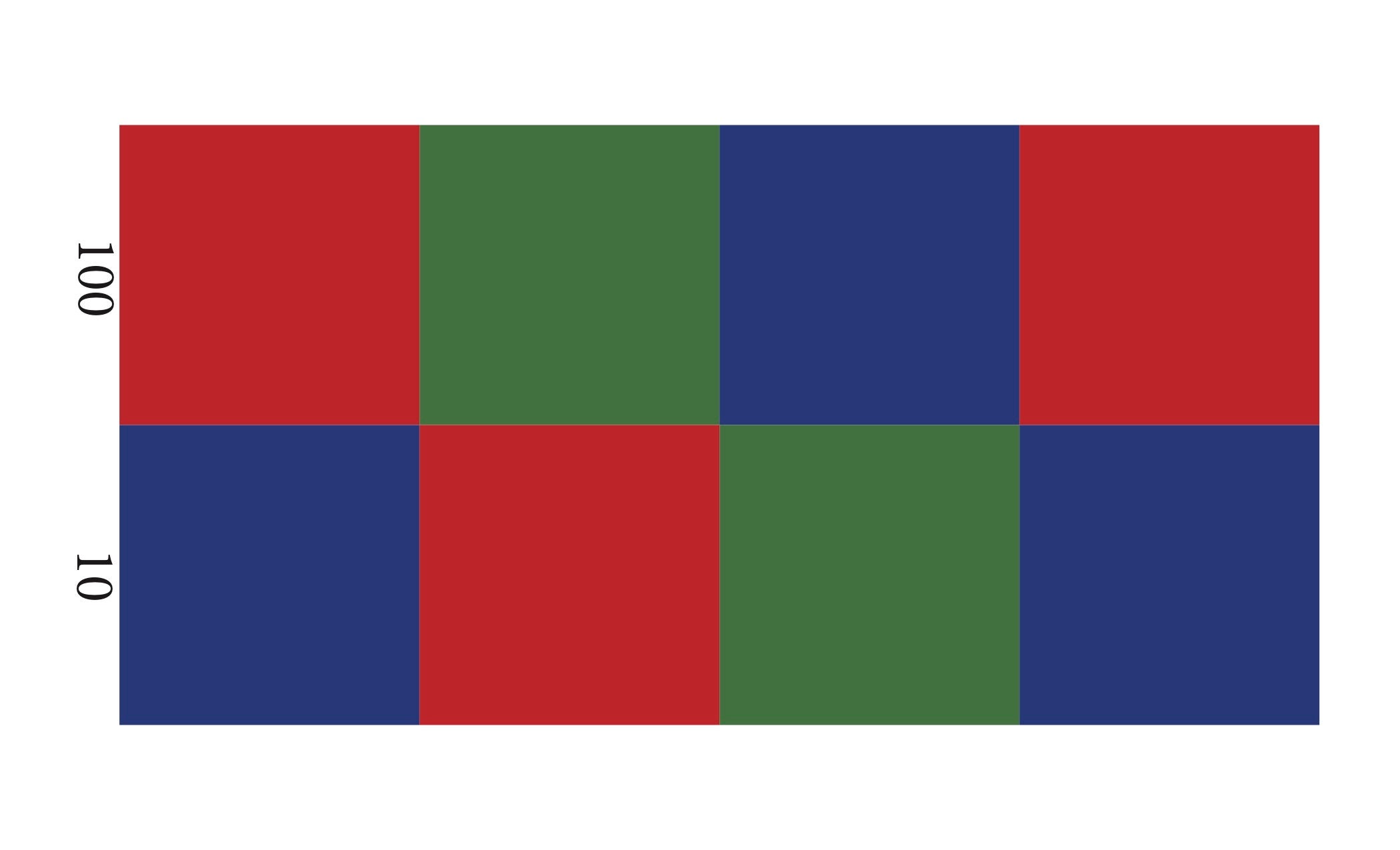 Montessori Printable Multiplication Checkerboard Mat - Etsy