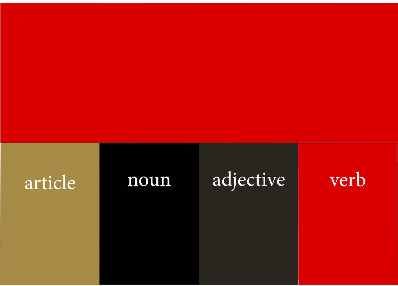 Printable, Montessori Grammar Box Mats, Montessori Language, Montessori ...