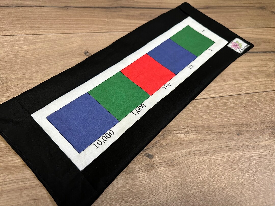 Simplified Montessori Multiplication Checkerboard, Quilted Mat - Etsy