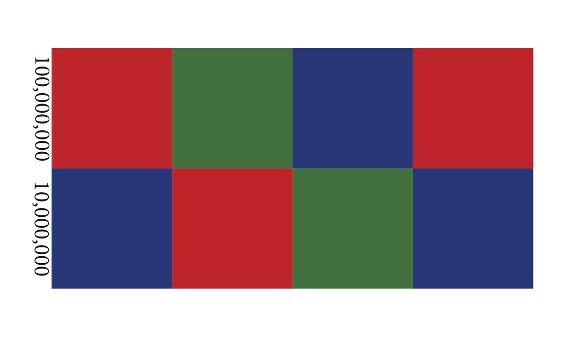 Montessori Printable Multiplication Checkerboard Mat - Etsy