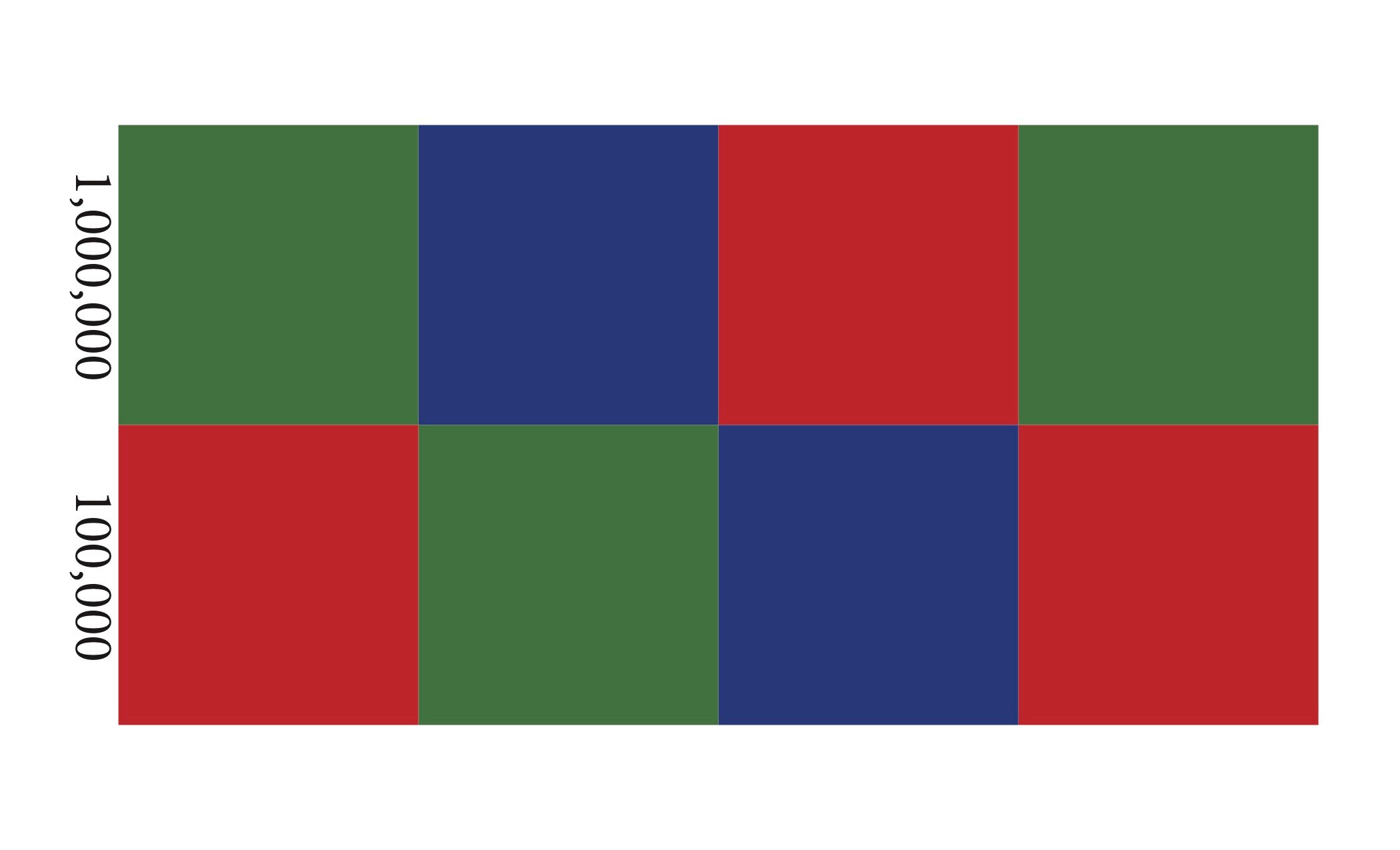 Montessori Printable Multiplication Checkerboard Mat - Etsy