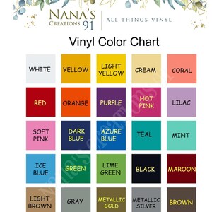 Mailbox Decal, Mailbox Numbers, Mailbox Vinyl Decals, Vinyl Decals ...