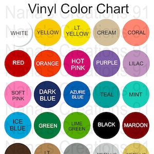 Mailbox Decal With Number-personalized Mailbox-number Mailbox Decals ...