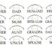 Police Memorial Decal: in Loving Memory Car Window Decal - Etsy