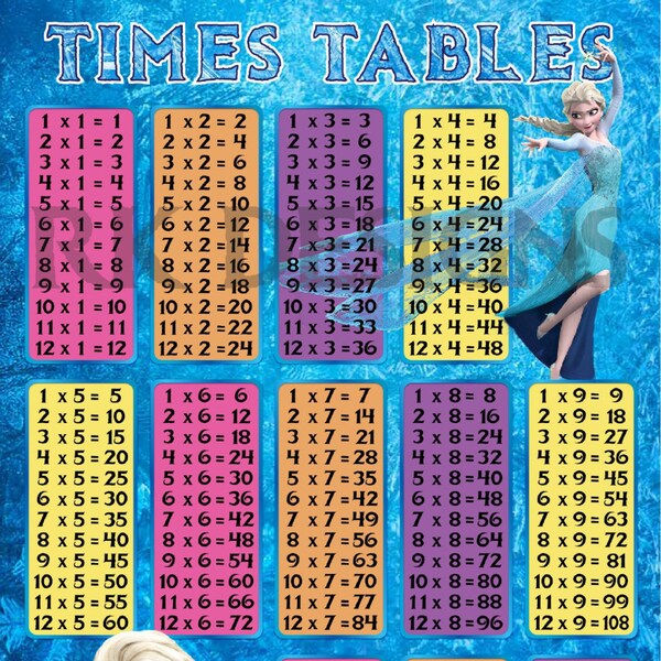 Frozen Elsa - Etsy UK