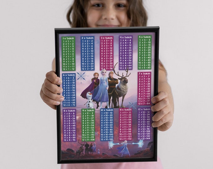 Disney's Frozen Times Tables Laminated Poster Print - Educational ...