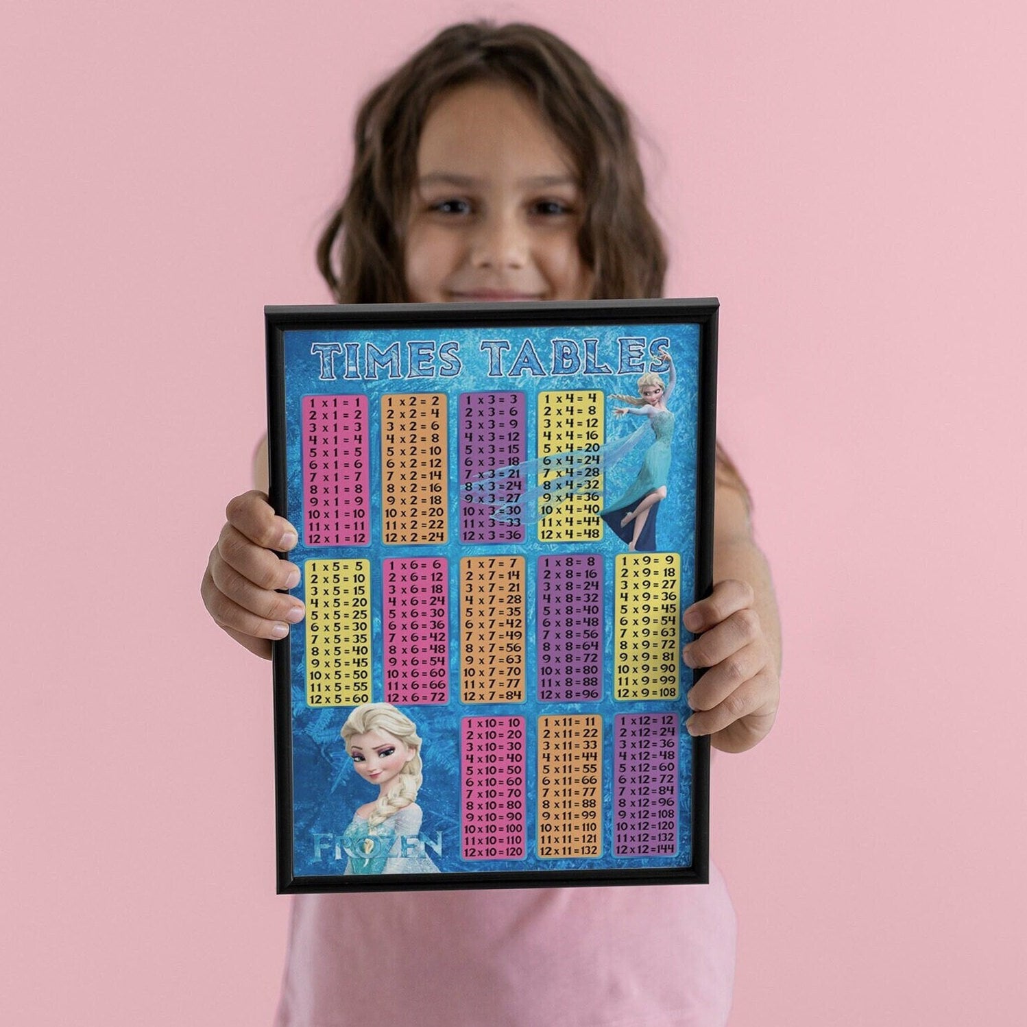 Disney's Frozen ELSA Times Tables Laminated Poster Print - Education ...