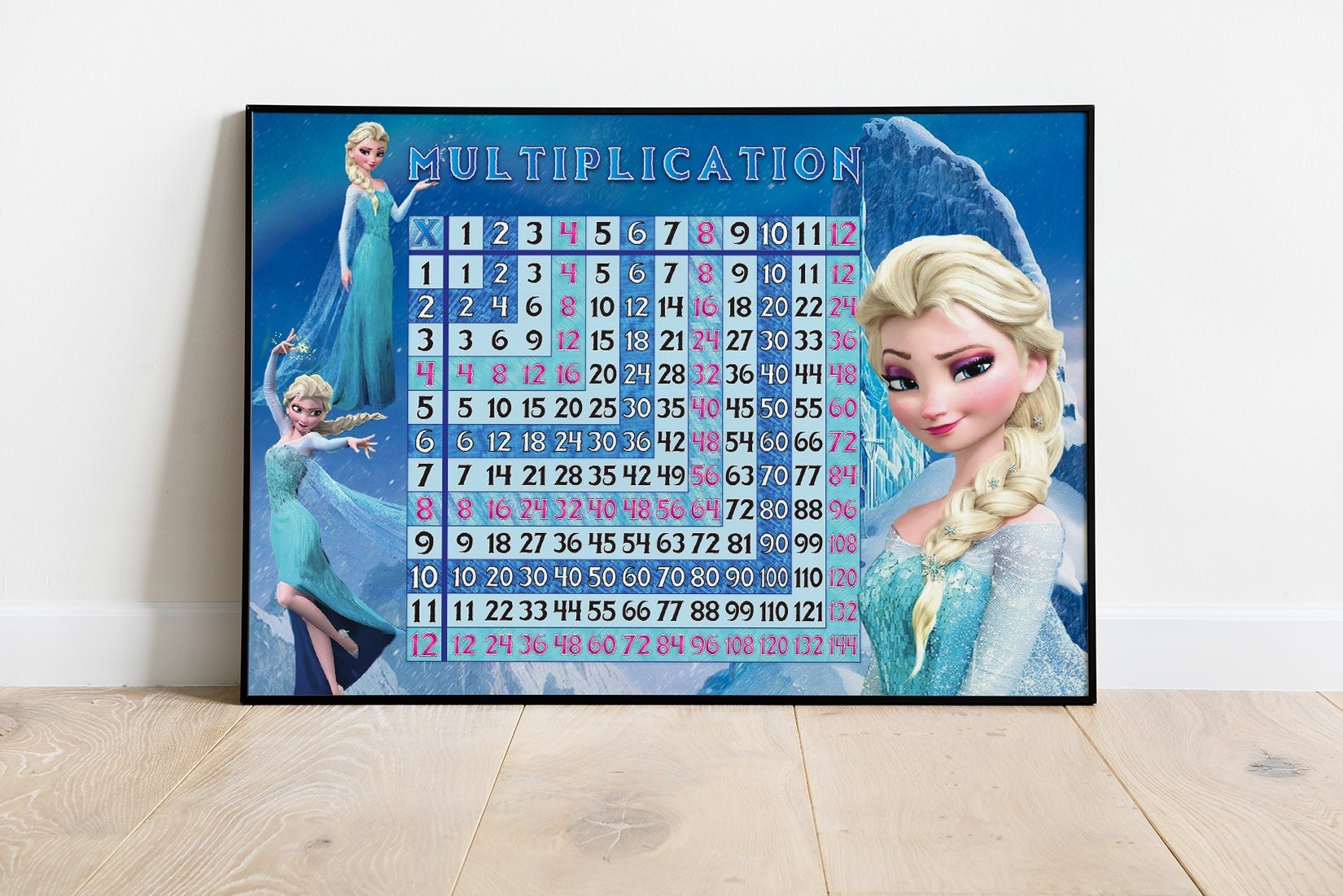 Disney's Frozen Elsa - Multiplication Chart Laminated Poster Print ...