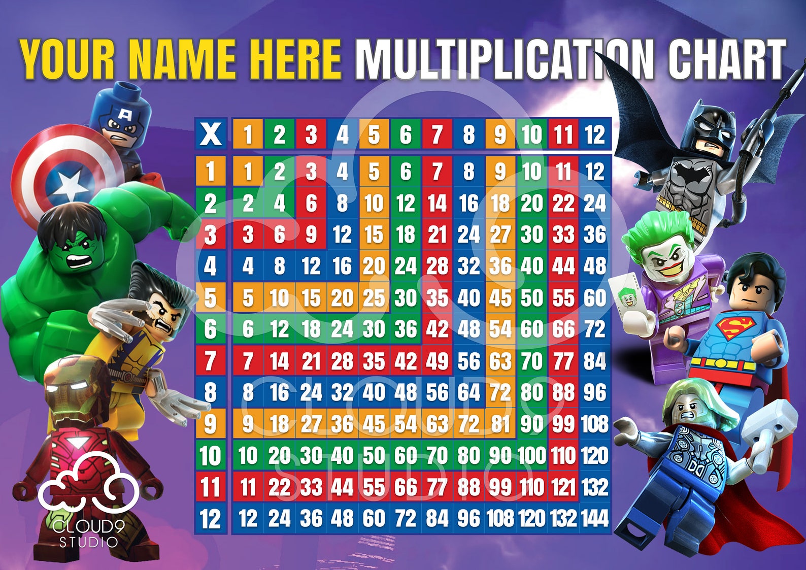 Lego AVENGERS Poster PERSONALISED Multiplication Chart Maths - Etsy