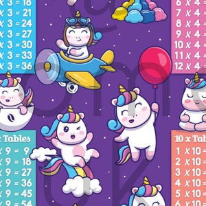 Cute UNICORN Multiplication Chart / Maths Times Tables, Learning Poster ...