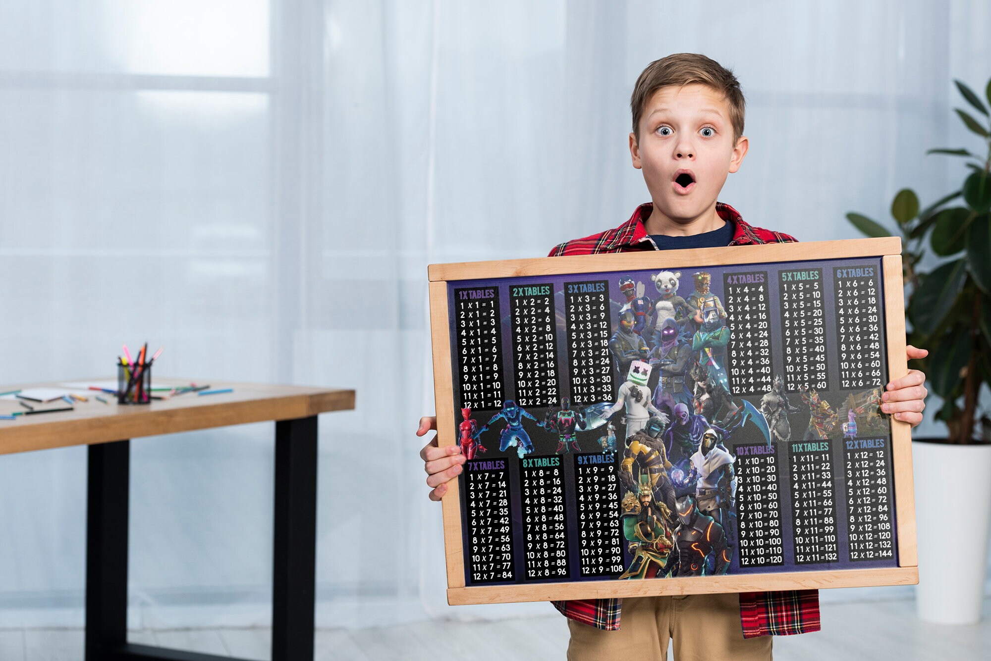Fnite Times Tables Poster - Fun Educational Math Chart for Kids, Gaming ...
