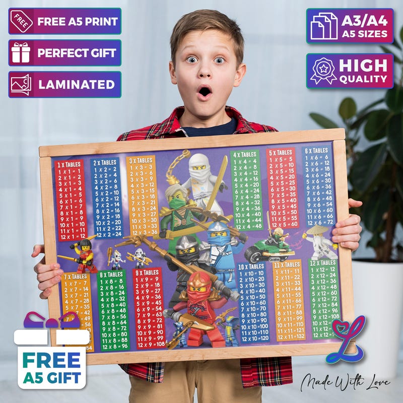 Ninjago Poster - Etsy