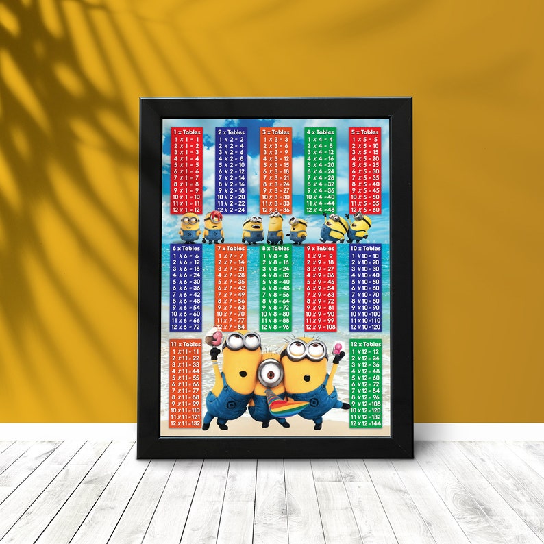Minions Despicable Me Times Tables Laminado Poster Print Aprendizaje ...
