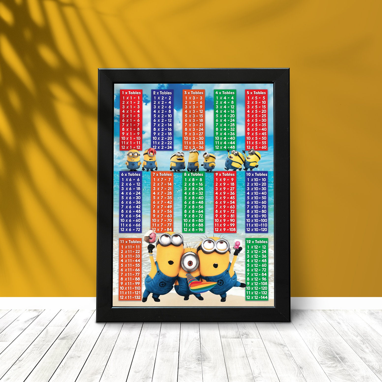 Despicable Me 4 Minions | Math Times Tables Multiplication Poster A3 A5 ...