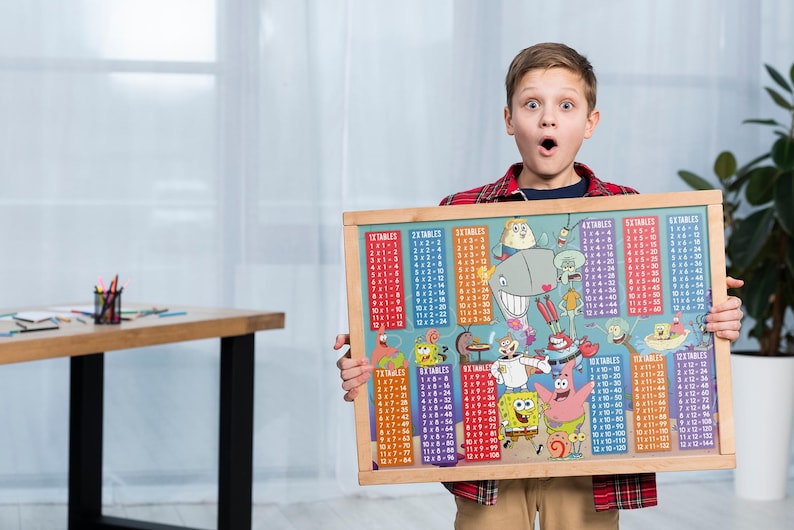 SPONGEBOB Squarepants Math Times Tables Multiplication Poster A3 A4 ...