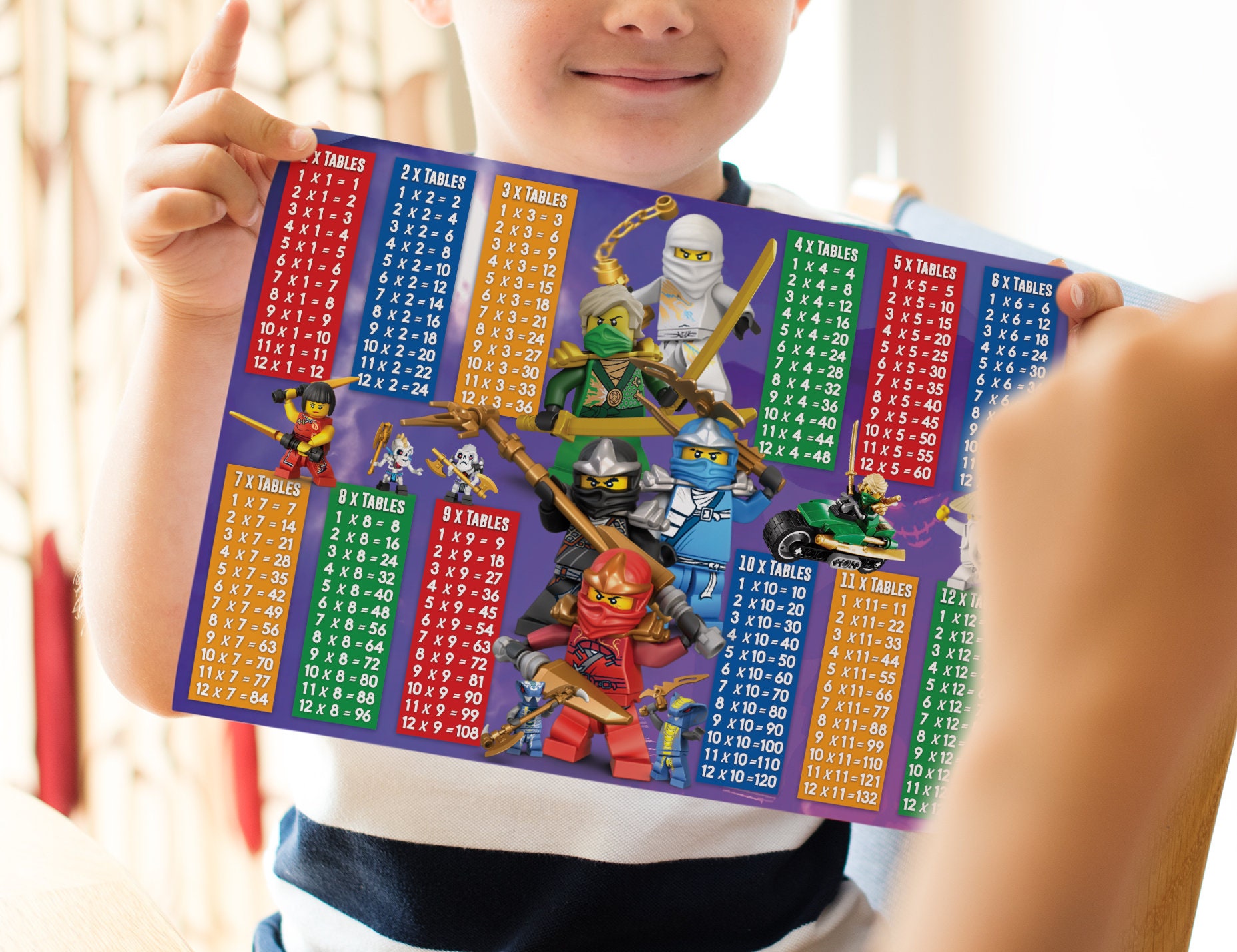 NINJAGO Lego Math Times Tables / Multiplication Poster A3 A4, Children ...