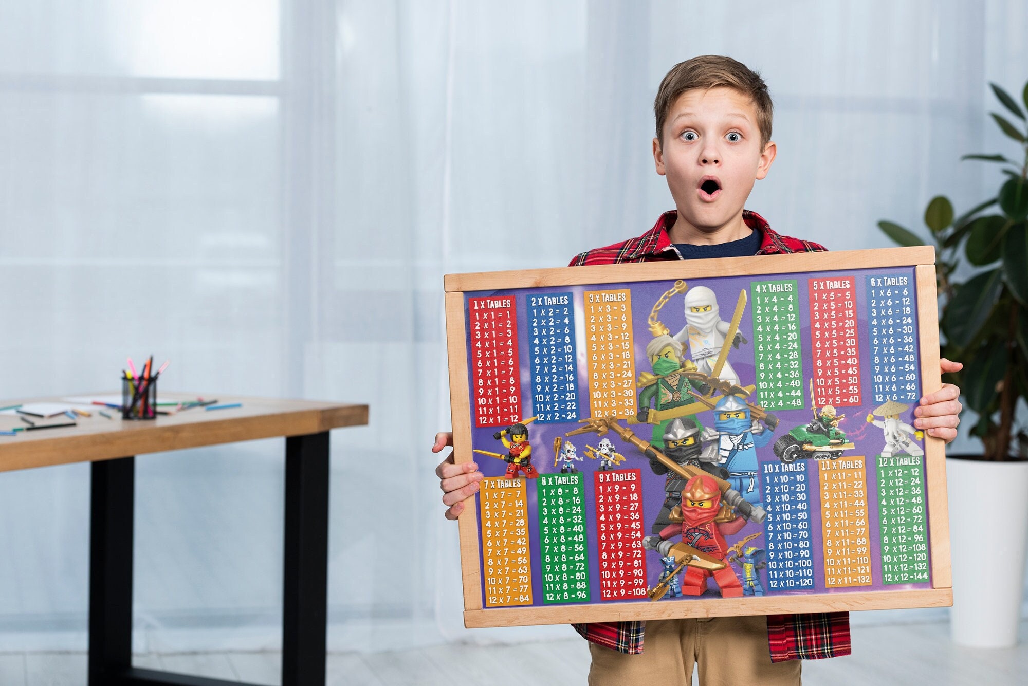 NINJAGO Lego Math Times Tables / Multiplication Poster A3 A4, Children ...