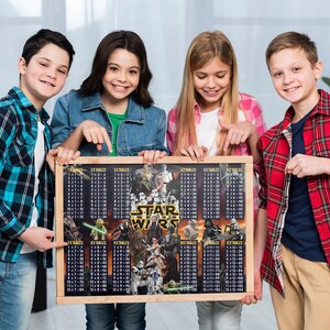 Star Wars Times Tables Poster - Educational Math Print for Kids ...