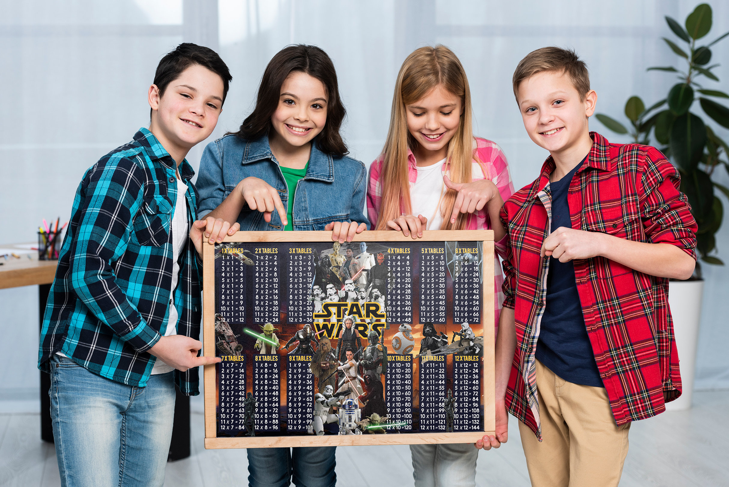 Star Wars Times Tables Poster - Educational Math Print for Kids ...