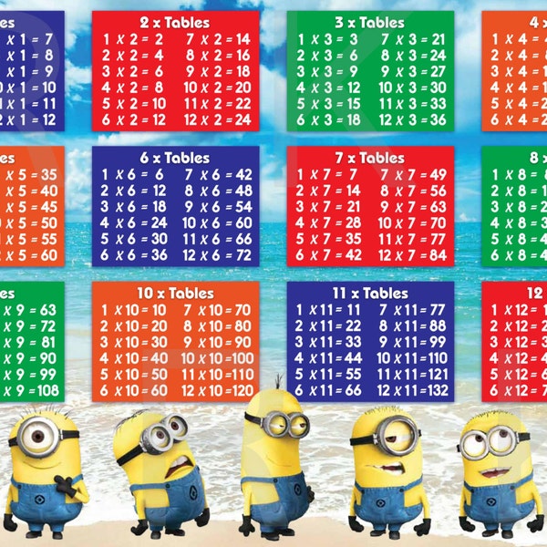 Despicable Me - Etsy UK