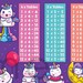 Cute UNICORN Multiplication Chart / Maths Times Tables, Learning Poster ...